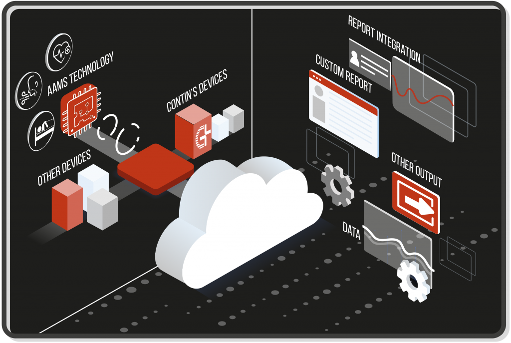 Advanced Biometric Sensor Technology - Contin - Customized Fall ...