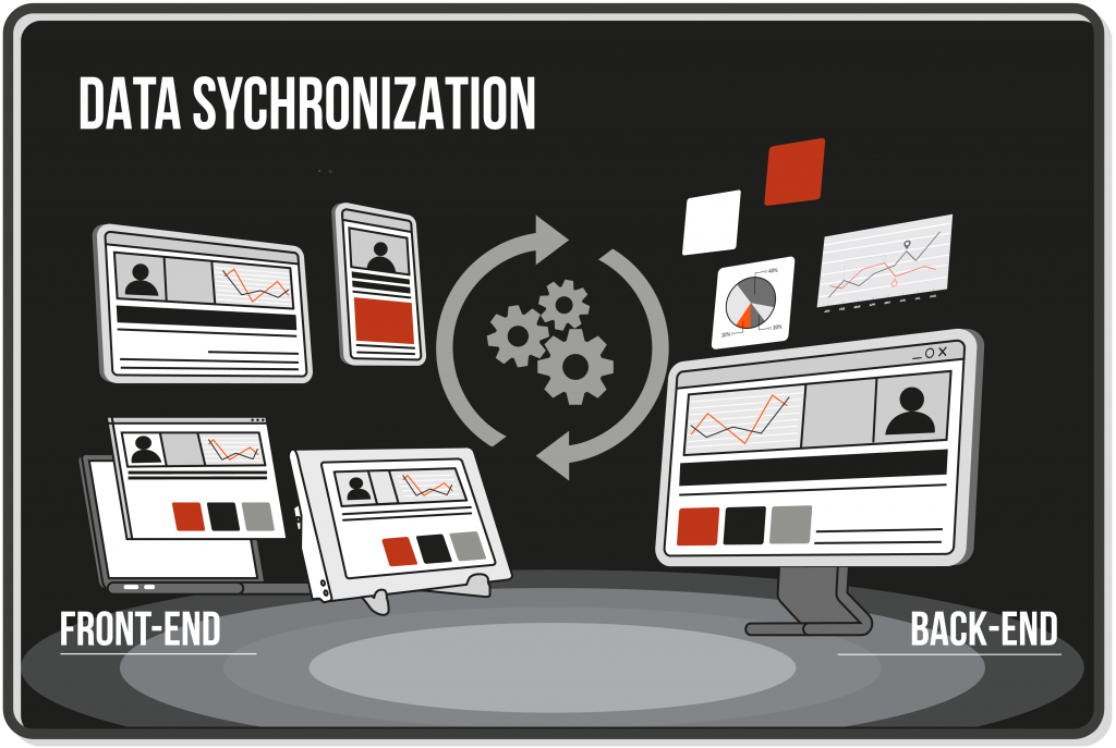 Information Display - Contin - Customized Fall Management, Call ...